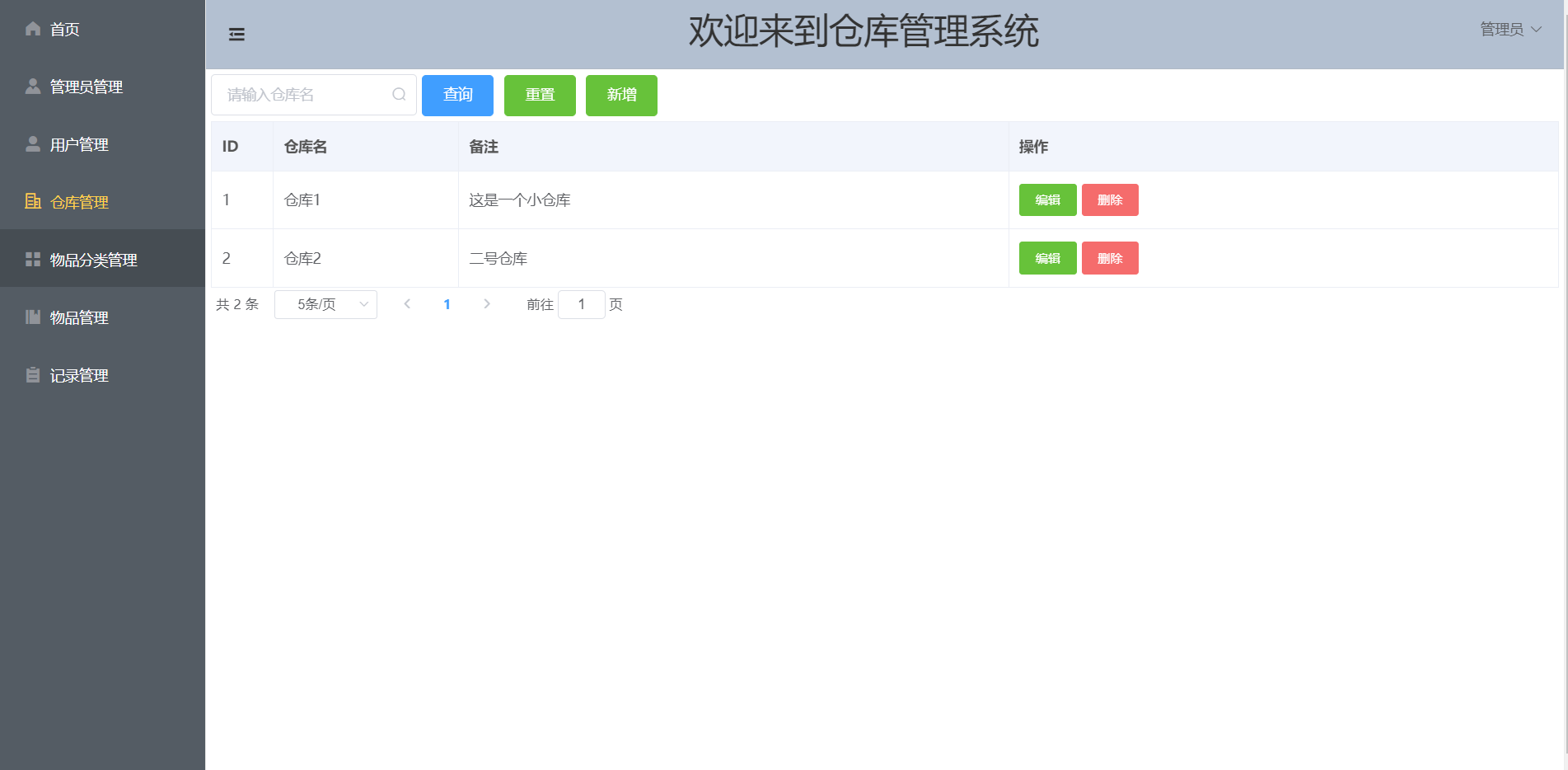 前后端分离项目 仓库管理系统 Springbootvue 前后端分离仓库管理系统,前端用vueelementui、后端用springbootmybatisplus、数据库mysql