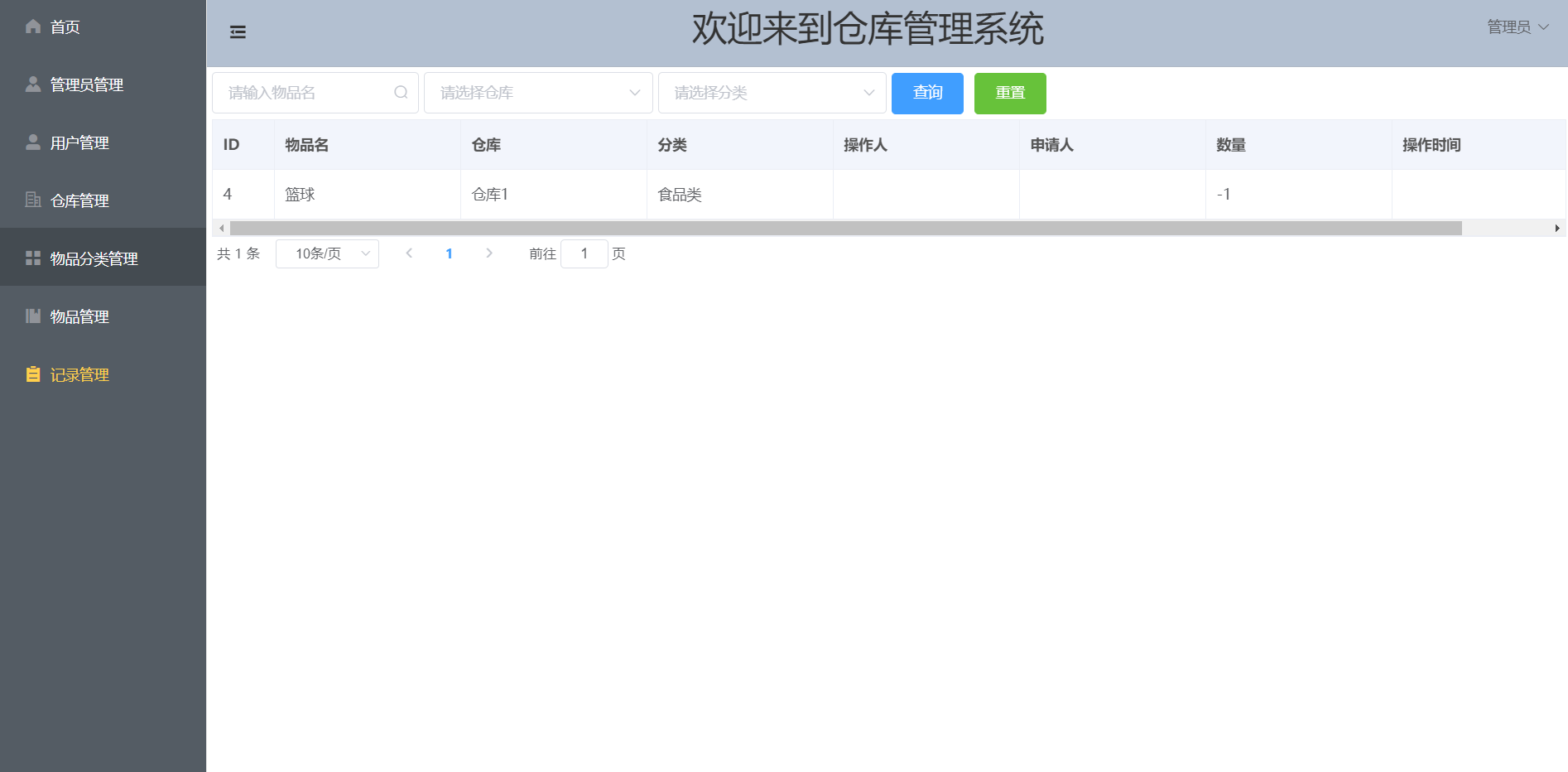 前后端分离项目 仓库管理系统 Springbootvue 前后端分离仓库管理系统，前端用vueelementui、后端用